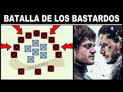La Batalla de los Bastardos (303 d.c.) - Análisis táctico y comentario