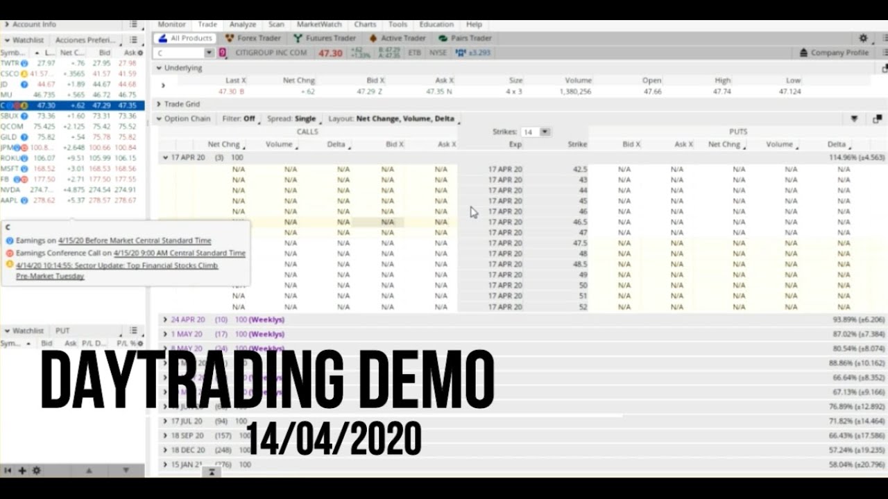 Daytrading DEMO - 14/04/2020 - Thinkorswim - Opciones - YouTube