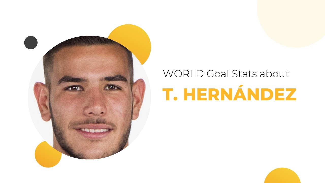 Theo Hernández Goals & Salary Statistic ⚽ Net Worth, Age, Height and ...