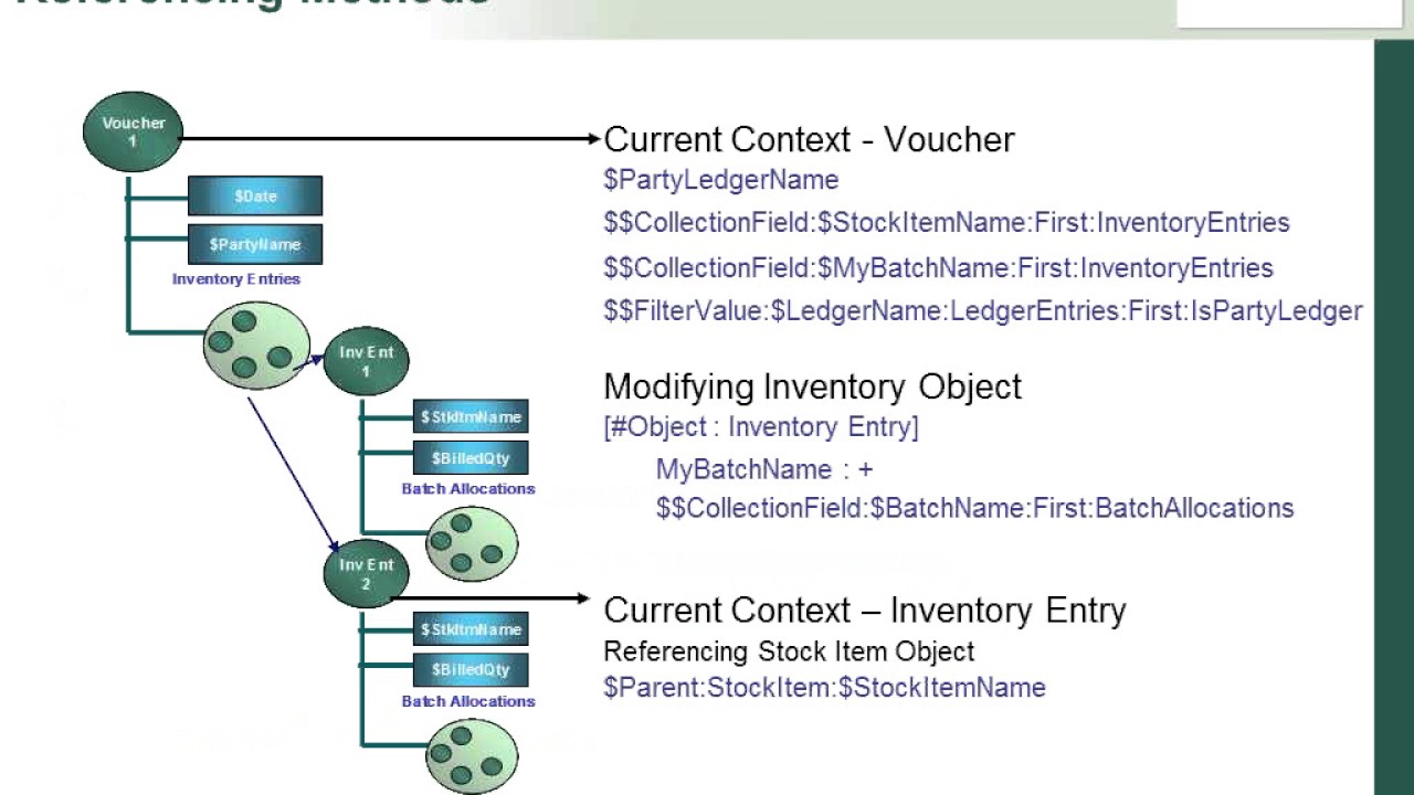 TDL Basic Training 6 - YouTube