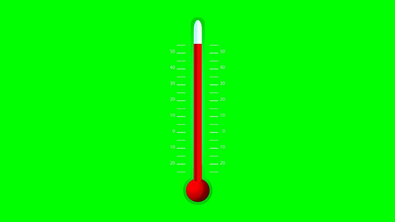 GreenScreen Thermometer - YouTube