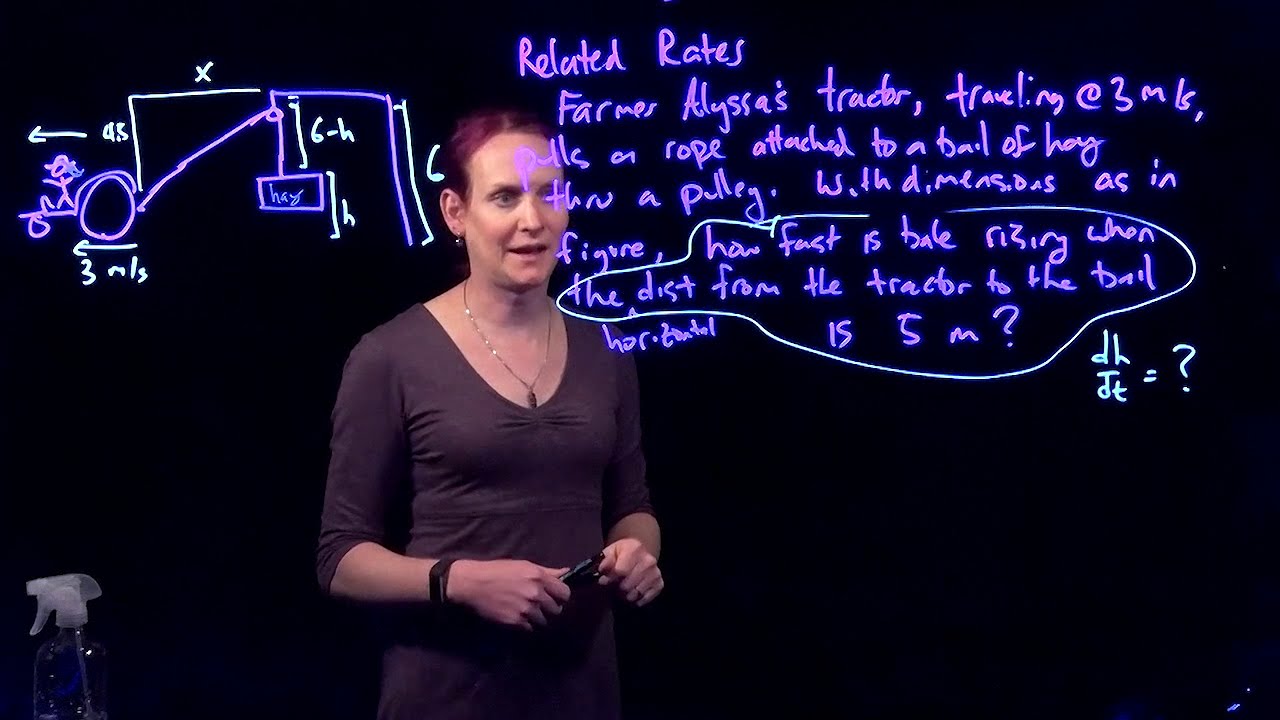 Related rates: a tractor raises a bail of hay | Calculus (derivatives ...
