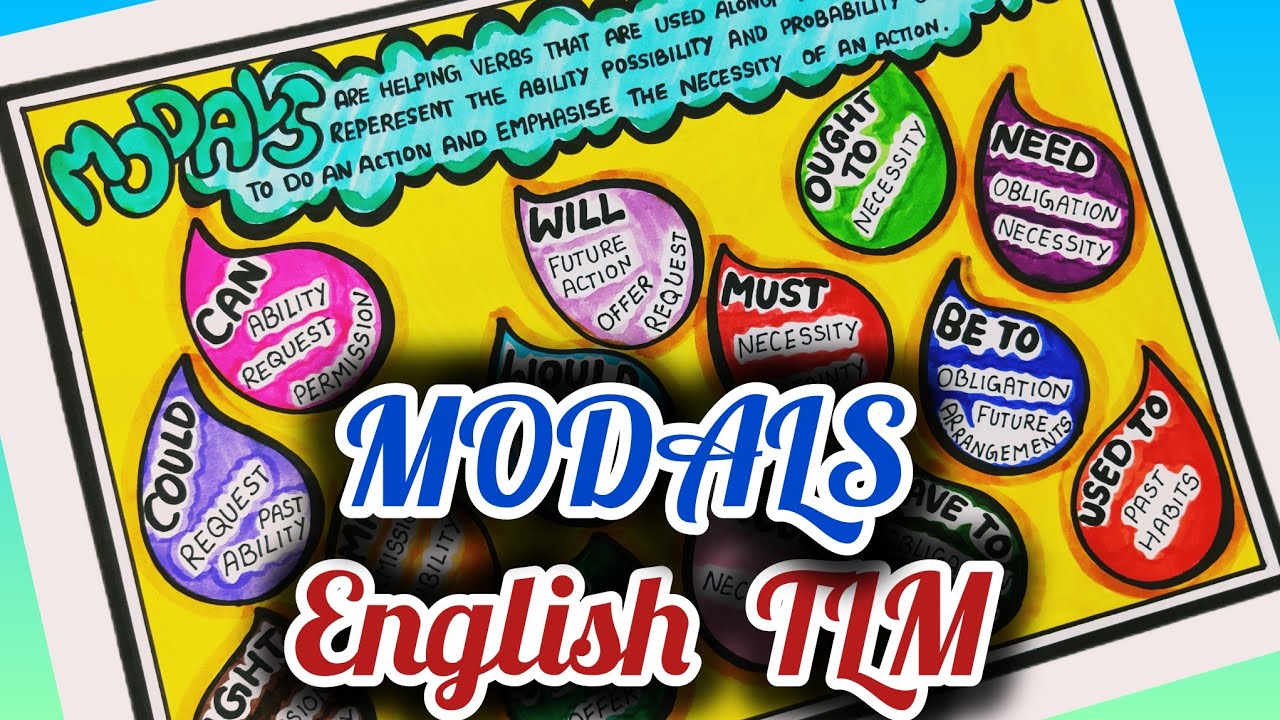 Modals Modals In English Grammar Tlm Modals Project Modal Chart Modal Verbs Modal Tlm English