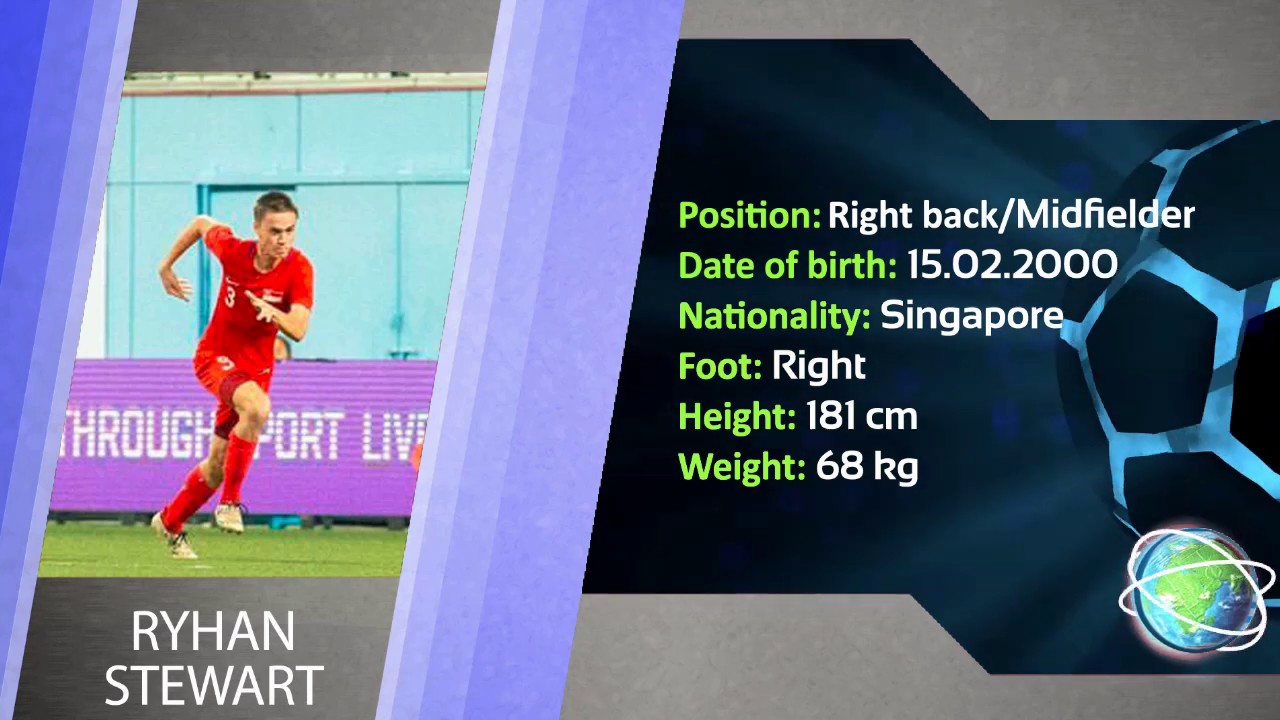 Ryhan Stewart | Highlights - YouTube