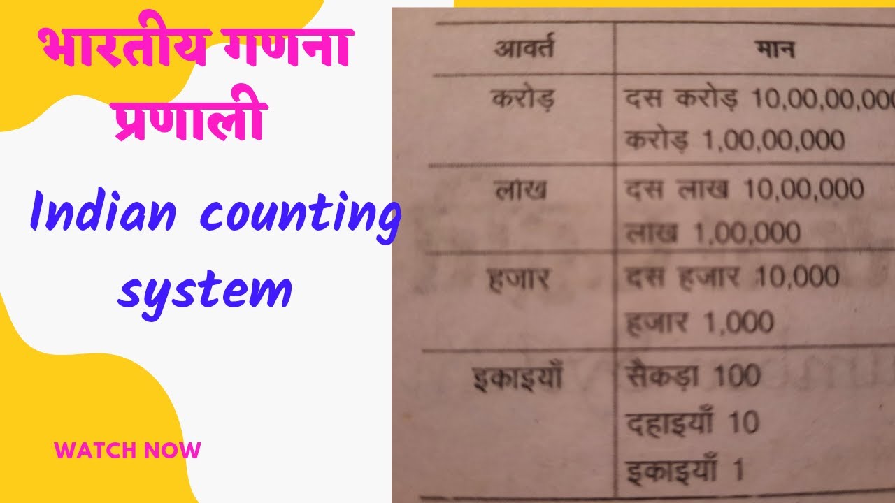 भारतीय गणना प्रणाली। indian counting system। - YouTube