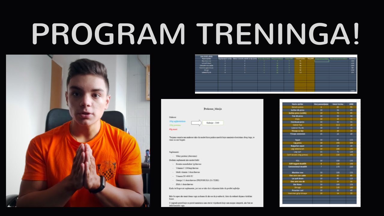 Kako napraviti program treninga? Moji savjeti i preporuke! - YouTube