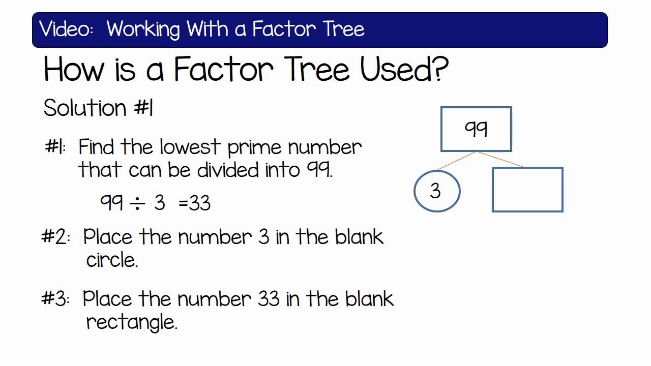 What Is A Factor Tree YouTube what-is-a-factor-tree-youtube