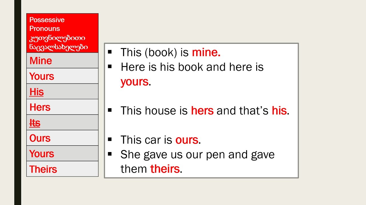 Possessive Pronouns #english #englishgrammar #ინგლისური #mine #yours # ...