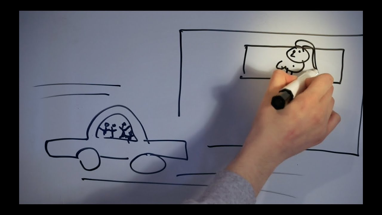 DRAW MY RELATIONSHIP - YouTube