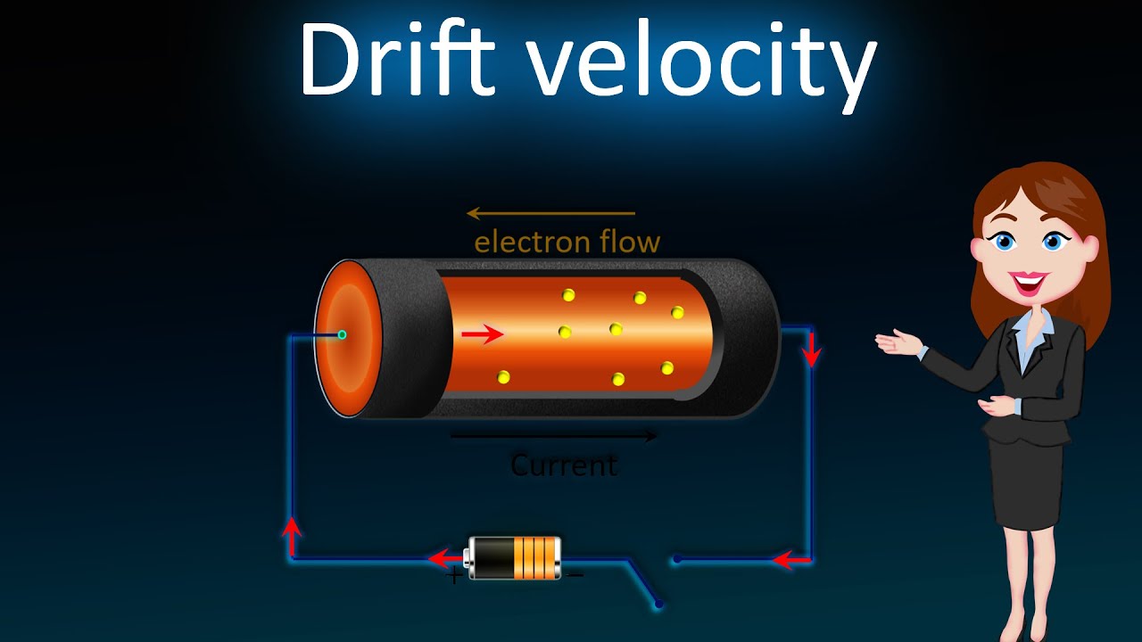 Drift velocity || 3D animated explanation || Class 12th physics ...