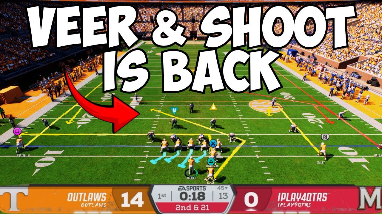 The Veer And Shoot Offense Is BACK! - YouTube