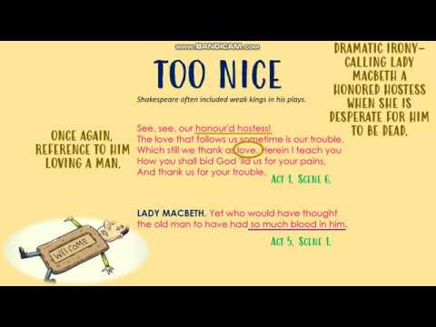 William Shakespeare's Macbeth- King Duncan. - YouTube
