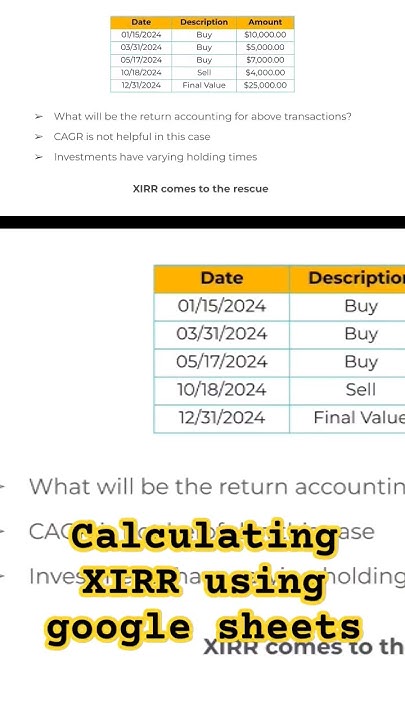 How to calculate your investments' return using XIRR. - YouTube