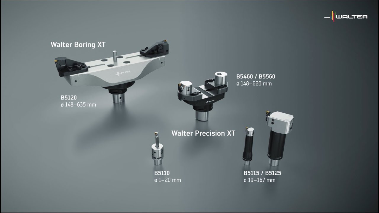 B5110, B5115, B5125 PRECISION BORING TOOLS - 3 times more flexible ...