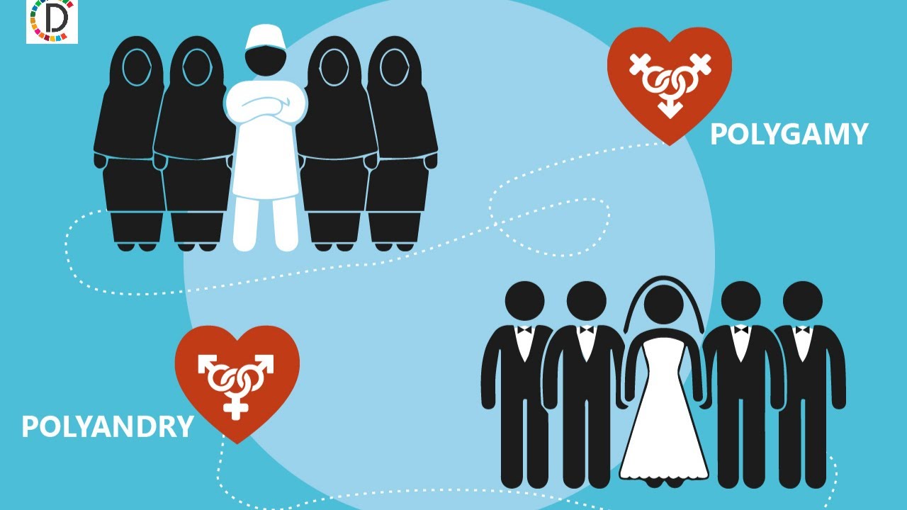 Women and Polyandry - YouTube