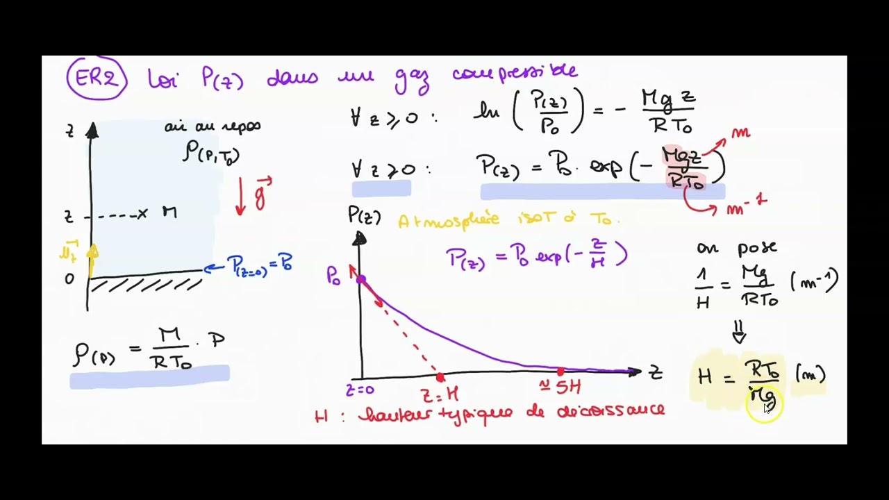 Atmosphère isotherme et modèle polytropique de l'atmosphère - YouTube