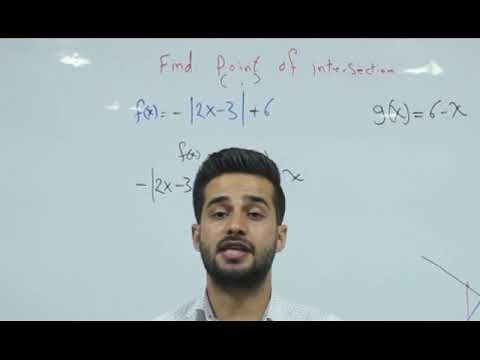 The Points of intersection between two graphs - YouTube