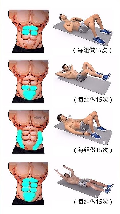 全方位腹肌训练每个动作做3 6组,组间休息三十秒。 健身 腹肌训练 每日一练 Youtube
