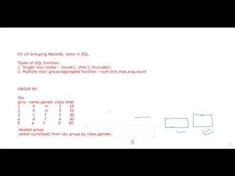 CS Class XII Part 34 Ch 14 Grouping records, joins in SQL - YouTube
