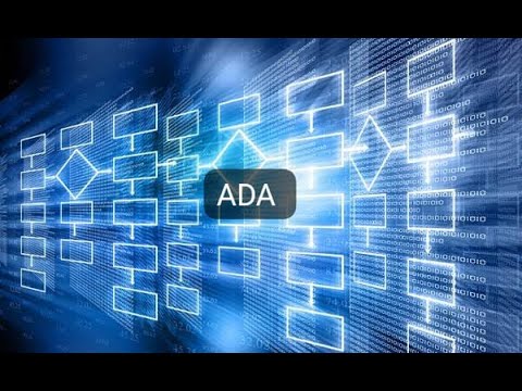 ANALYSIS AND DESIGN OF ALGORITHMS - SELECTION SORT - YouTube