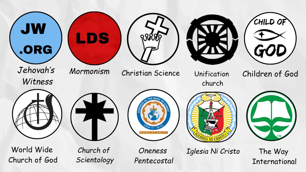 Every Major "Heretical" Christian CULT explained in 14 minutes - YouTube