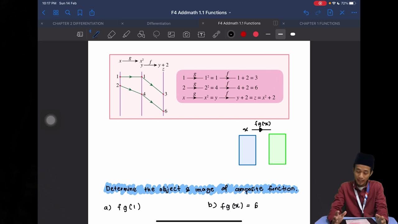 ADDMATH F4 | FUNCTION | COMPOSITE FUNCTION (Part2) - YouTube