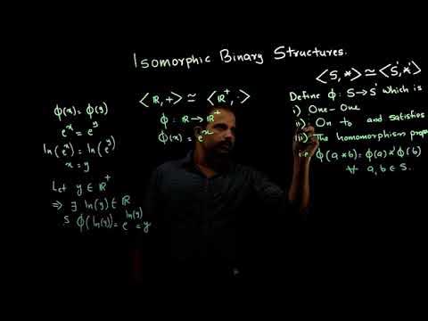 Isomorphic Binary Structures Part 2 - YouTube