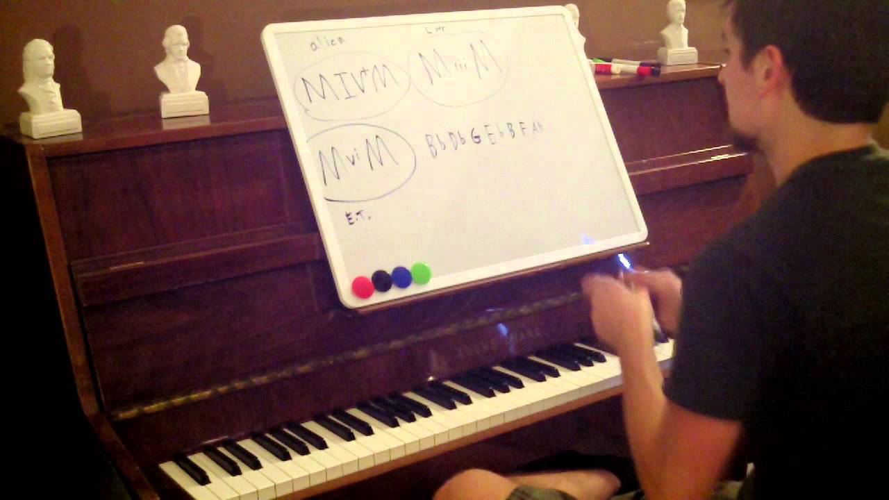 How to Spice Up Your Harmony! :D [Harmonic Relativity] Part 1 - Basics ...