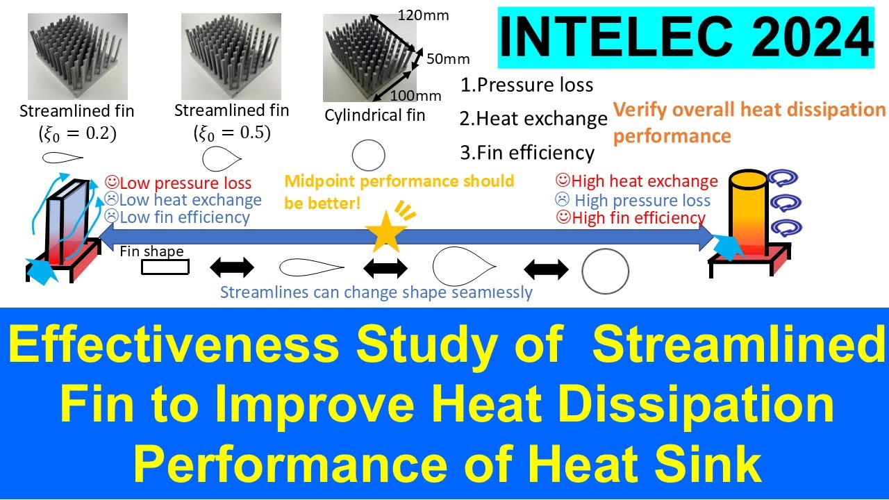 Effectiveness Study of Streamlined Fin to Improve Heat Dissipation ...