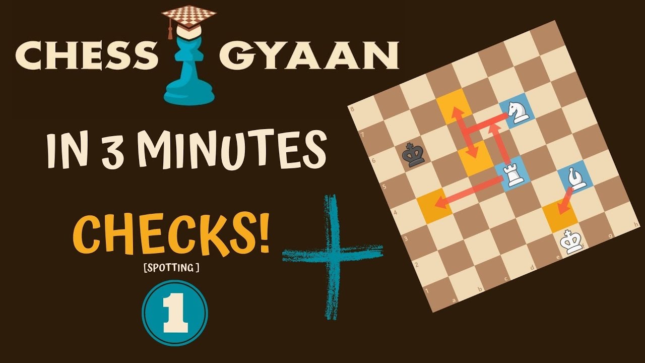 Chess Gyaan in 3 minutes - Episode - 1 - Theme - Checks - 1 - YouTube