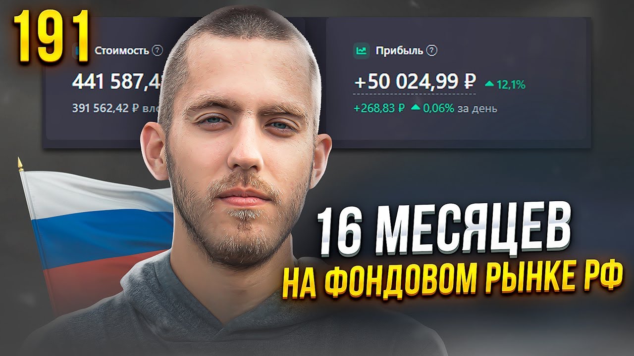 Итоги За 16 Месяцев Инвестиций на Фондовом Рынке РФ Какие результаты