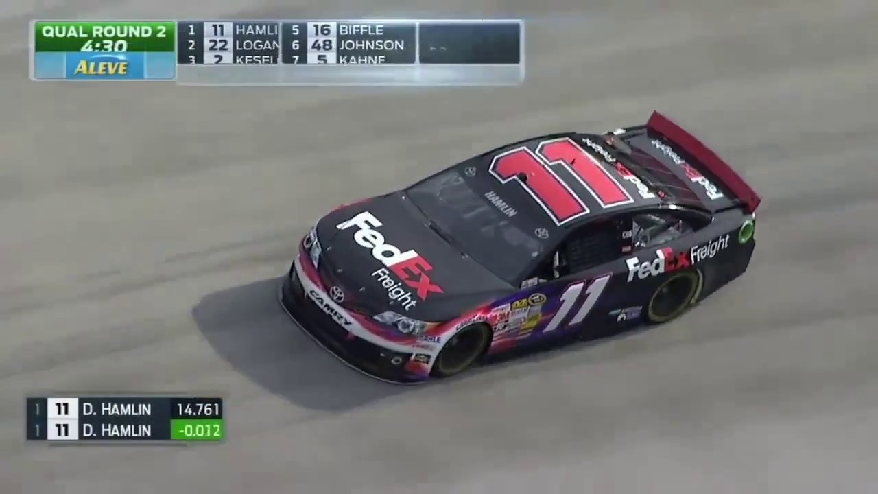 NEW TRACK RECORD - YouTube