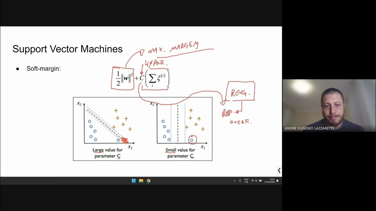 Lecture 2 - Machine Learning Basics - pt2 - YouTube