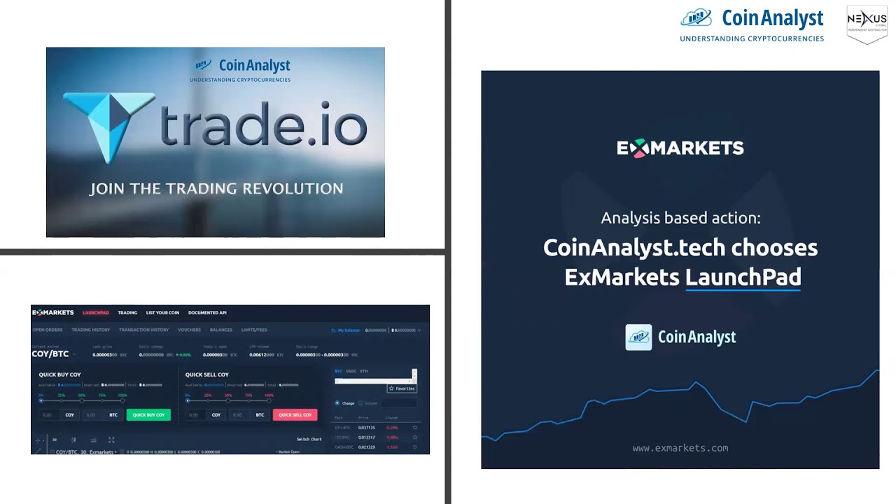 CoinAnalyst - deutsch - YouTube