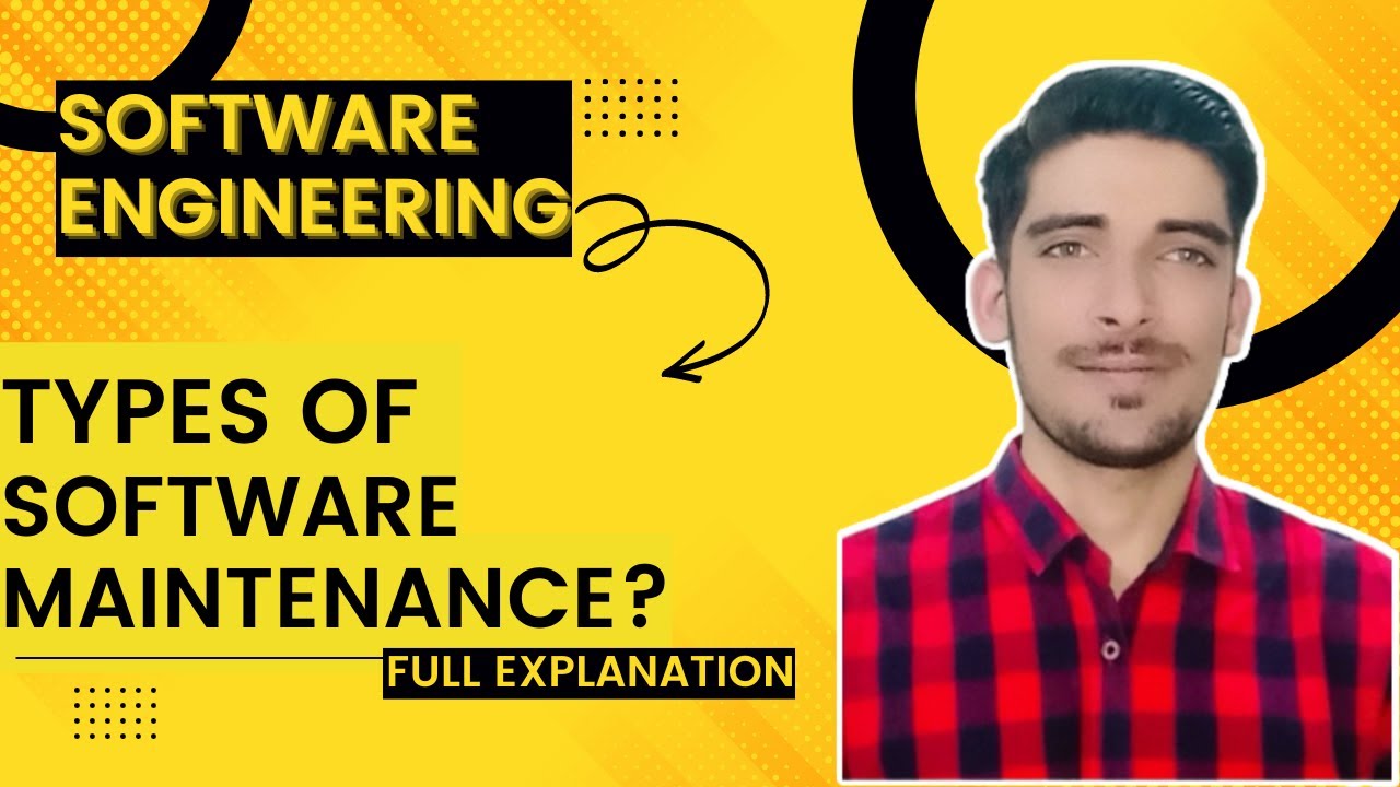 Software Maintenance Types Software Maintenance Types In Software Software Maintenance Types Software Maintenance Types In Software