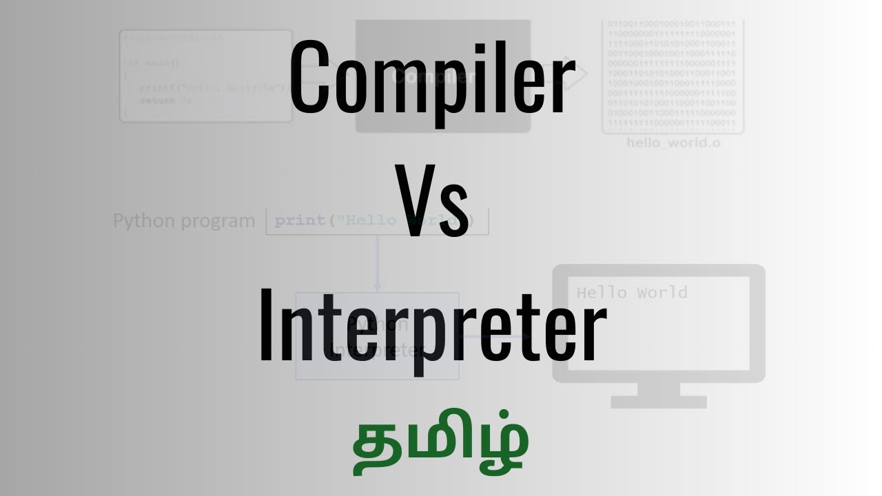 Compiler Vs Interpreter in 5 mins😯 | தமிழ் | Basics of Computer ...
