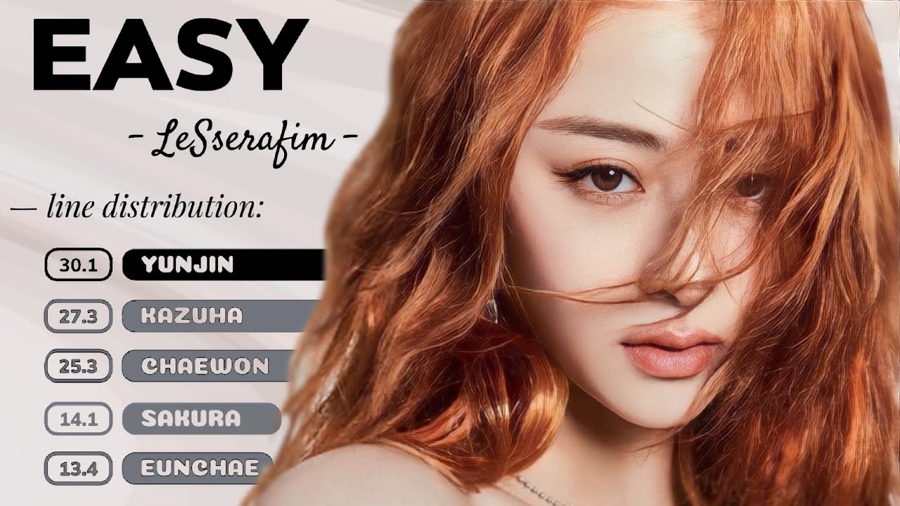 LESSERAFIM - EASY (line distribution) - YouTube