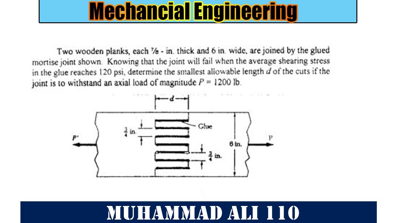 Two wooden planks, each 7/8 - in thick and 6 in wide - YouTube