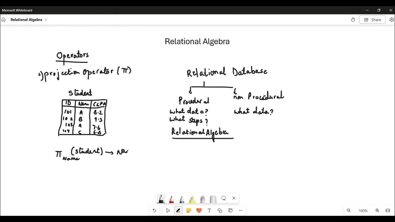 Relational Algebra: Projection, Selection, Rename - YouTube