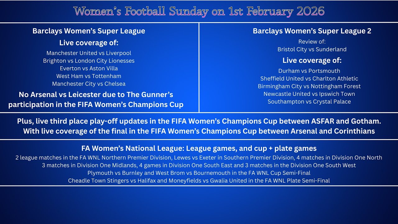 Women’s Football Sunday Live | WSL, WSL2, FAWNL & FIFA Women’s ...