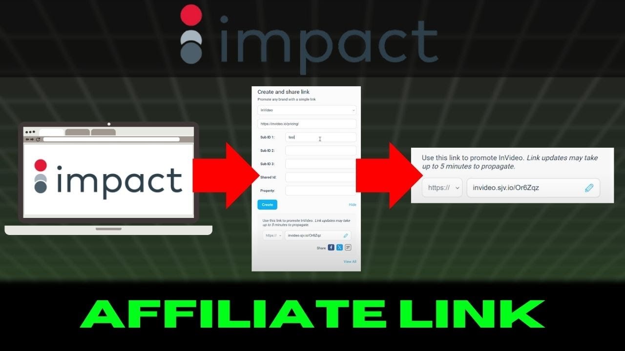 How To Generate Affiliate Links with Impact Radius [Updated 2025] - YouTube