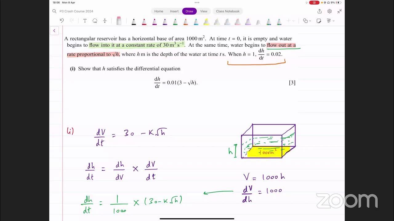 Forming Differential Equations | 20240408 - P3 Crash Course - YouTube