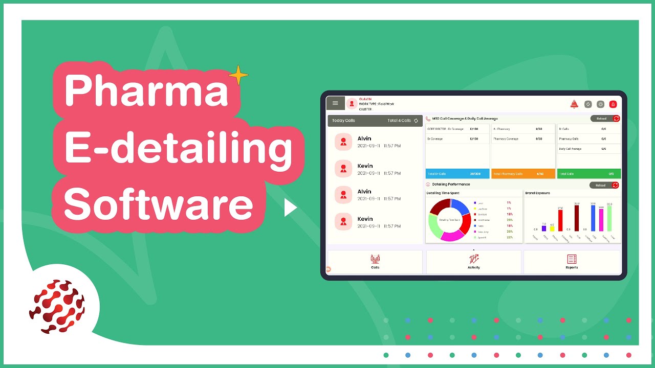 How to use SANeForce eDetailing for Pharmaceutical Marketing - YouTube