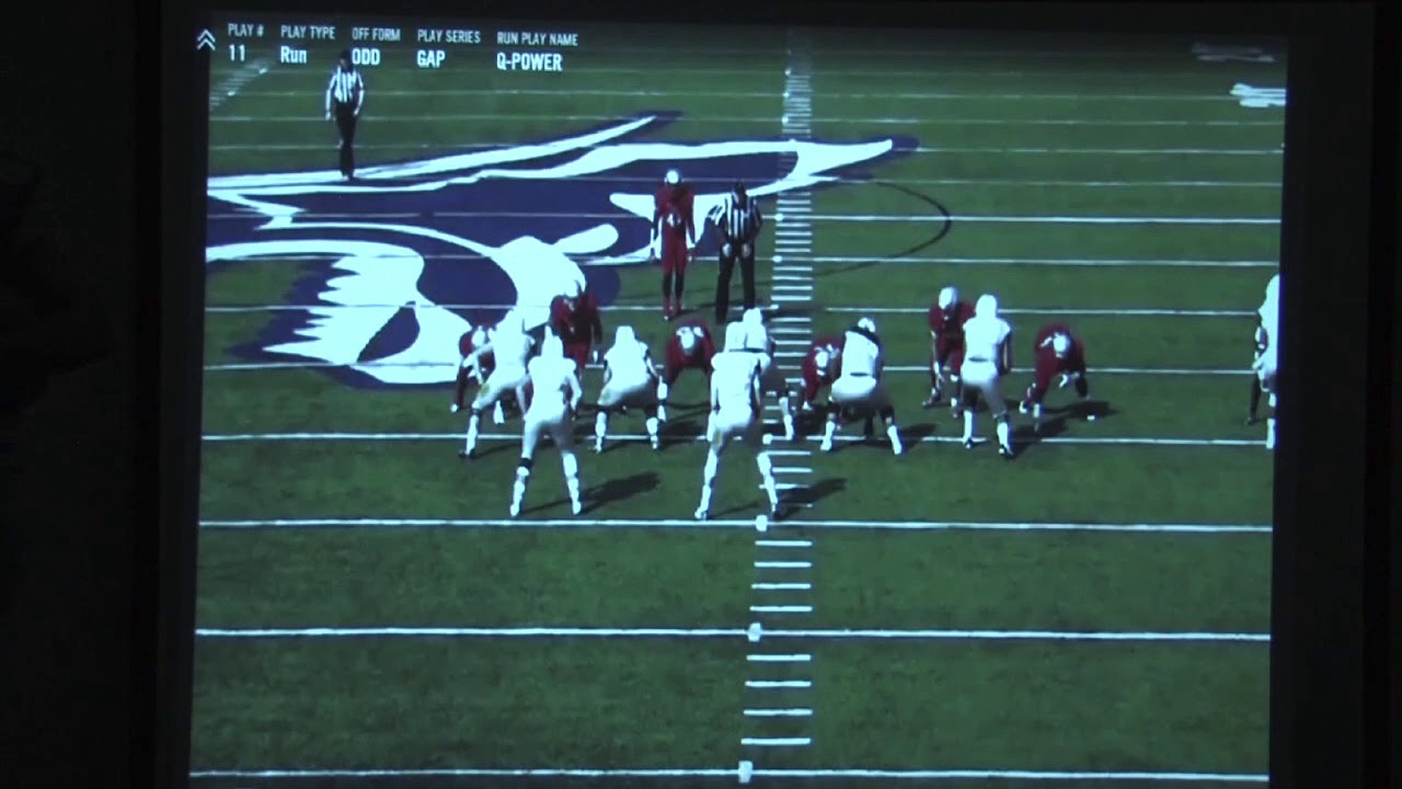 QB Power Wrap RPO - spread offense - YouTube