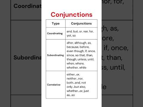 Conjunctions: Essential Coordinating, Subordinating & Correlative Conjunctions List!