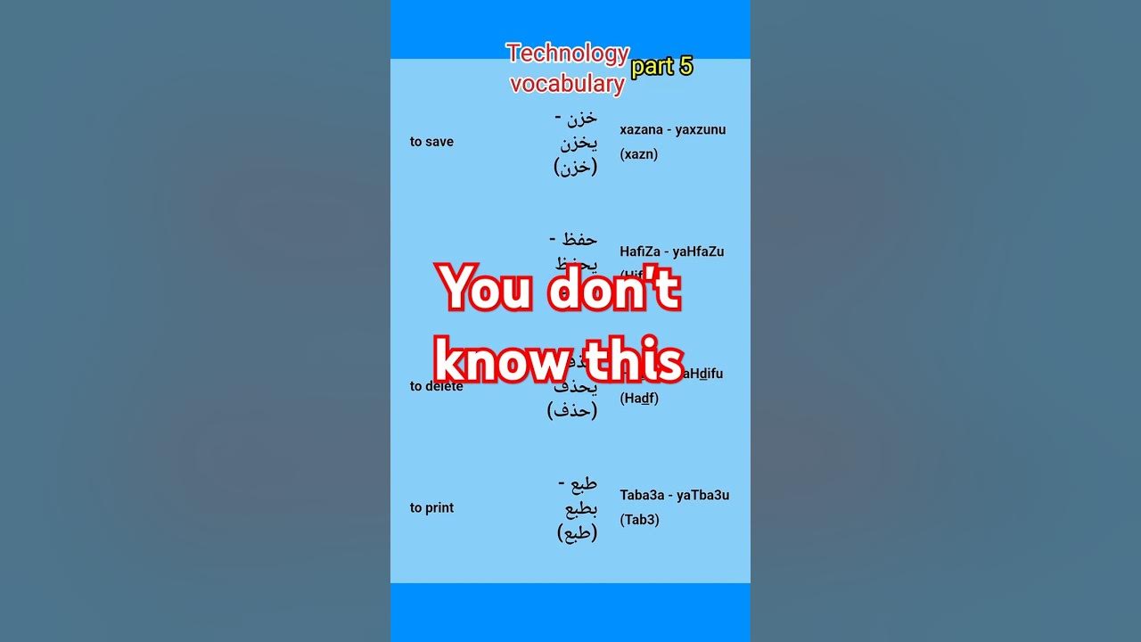 Unlock Arabic Secrets: Beginner Vocabulary Guide #wealth #arabic # ...