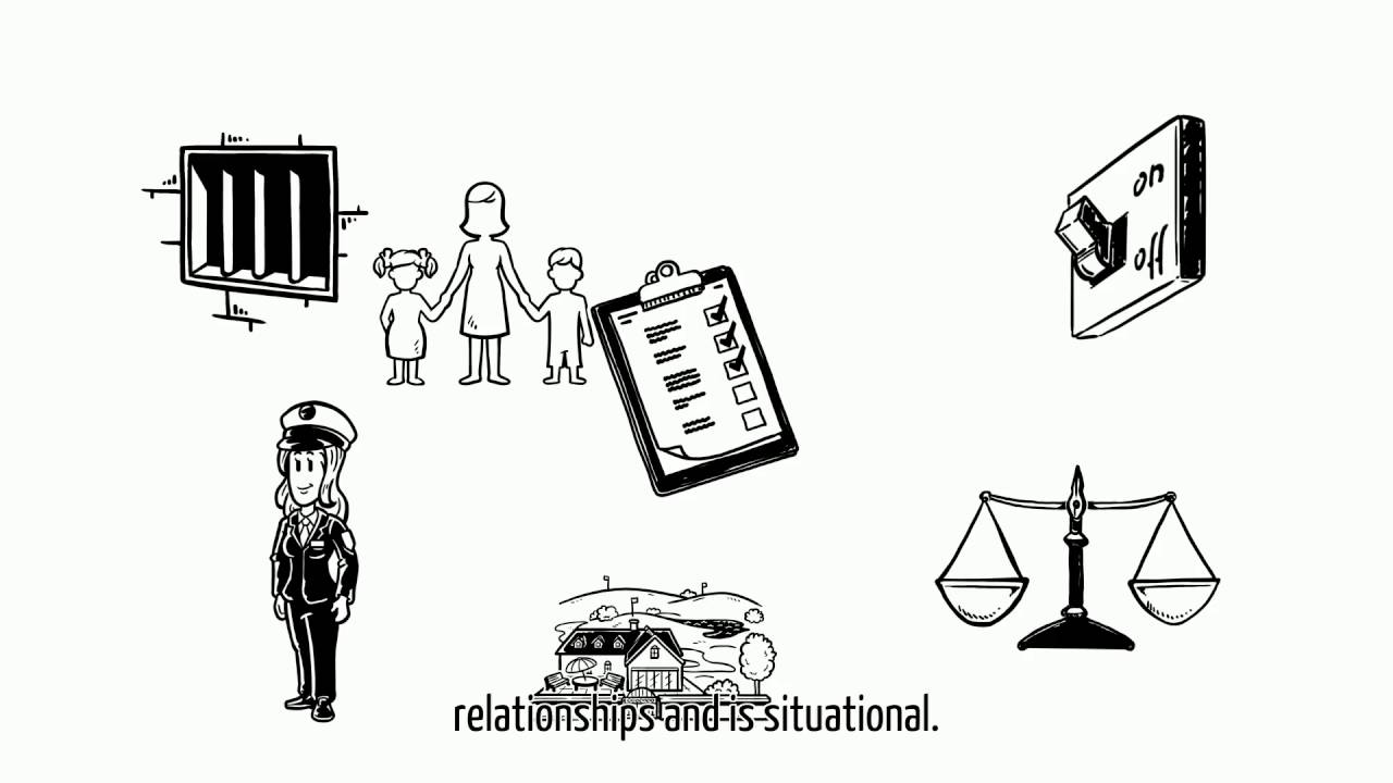 Behavioral Leadership Theory YouTube behavioral-leadership-theory-youtube