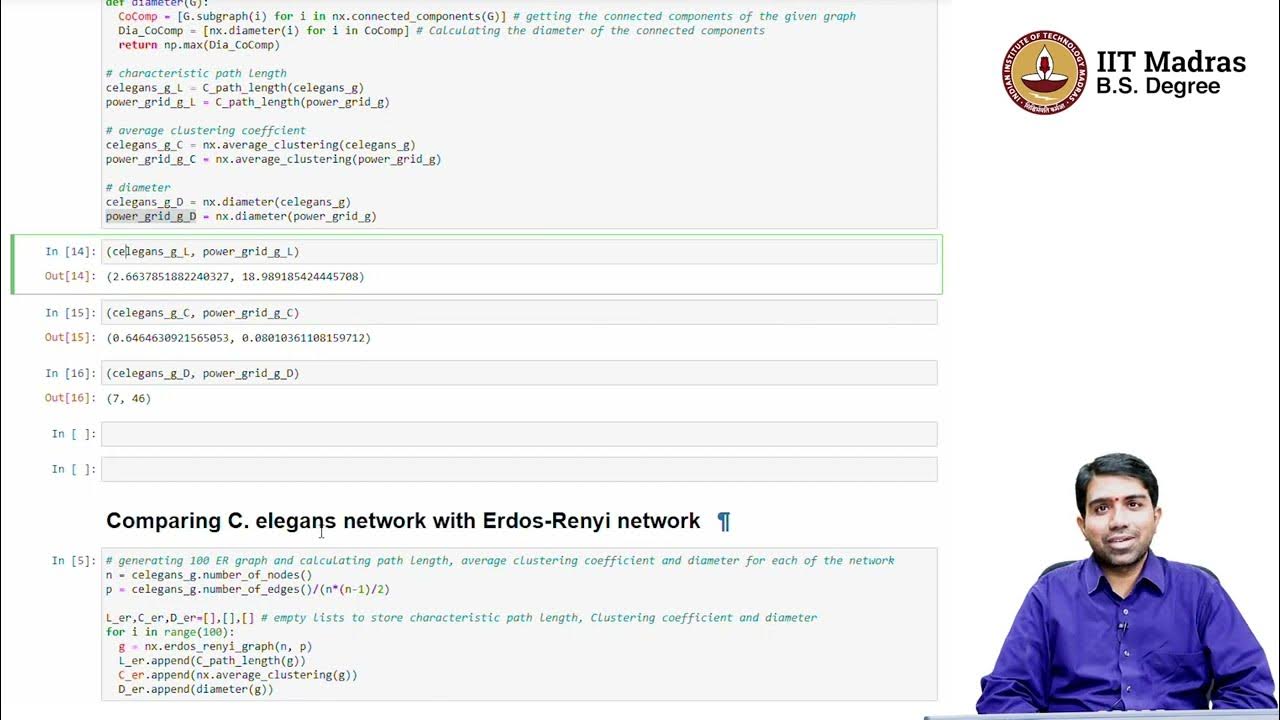 Tutorial: Real world networks and Erdos-Renyi networks comparison - YouTube
