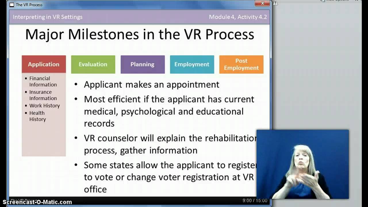 The VR Process - YouTube