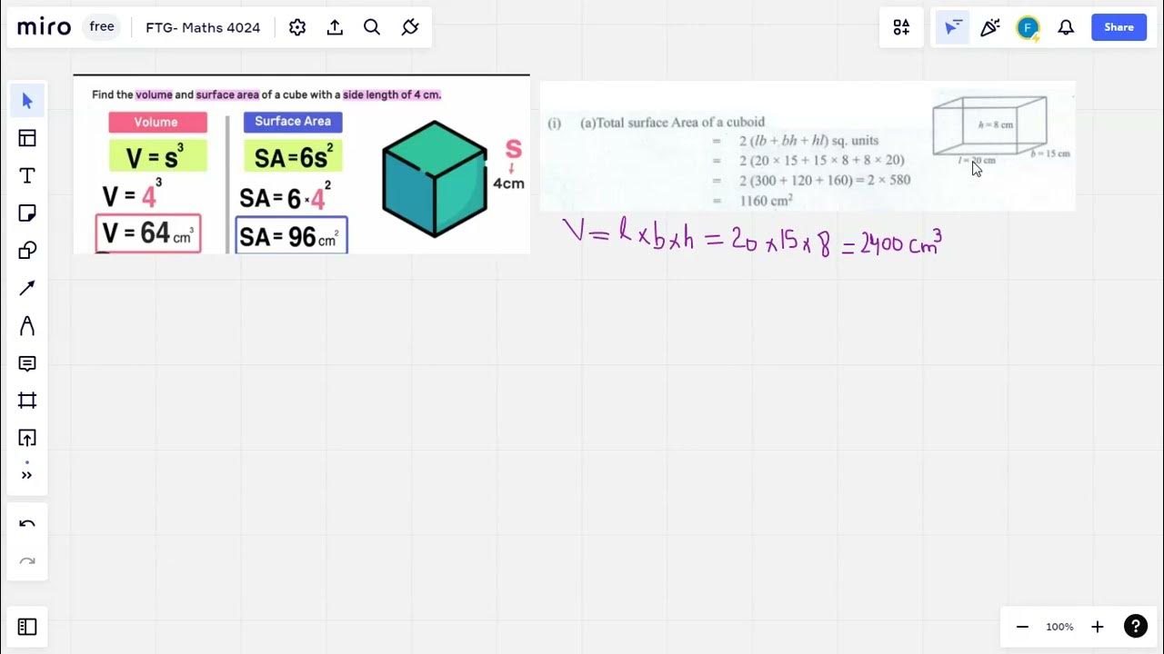 Mensuration- Volume and Total surface Area- Cube and Cuboid - YouTube